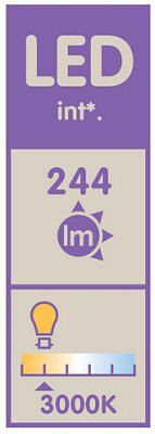 Blooma Nomos Dark grey Mains powered External Wall light | Departments ...