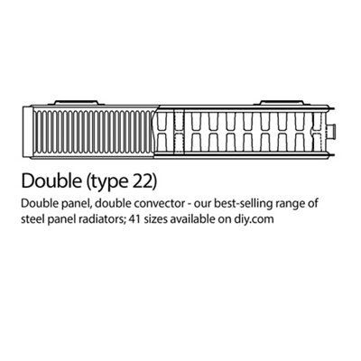Kudox Type 22 double Panel radiator White, (H)600mm (W)1200mm ...