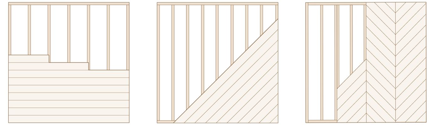 Decking buying guide | Help & Advice | DIY at B&Q