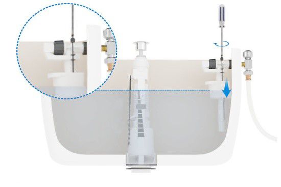 How to fix a toilet flush | Ideas & Advice | DIY at B&Q