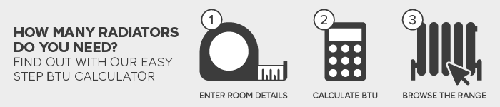 Calculators | Radiator BTU calculator | DIY at B&Q