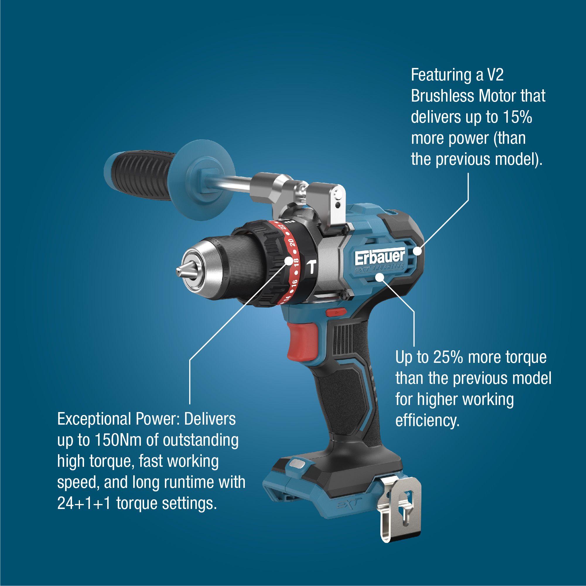 Erbauer Elite 18V EXT Keep Cool Brushless V2 Cordless Combi drill (Bare ...