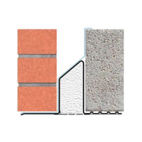 Lintels | Building supplies | TradePoint