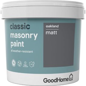 GoodHome Paint | Painting & decorating | TradePoint