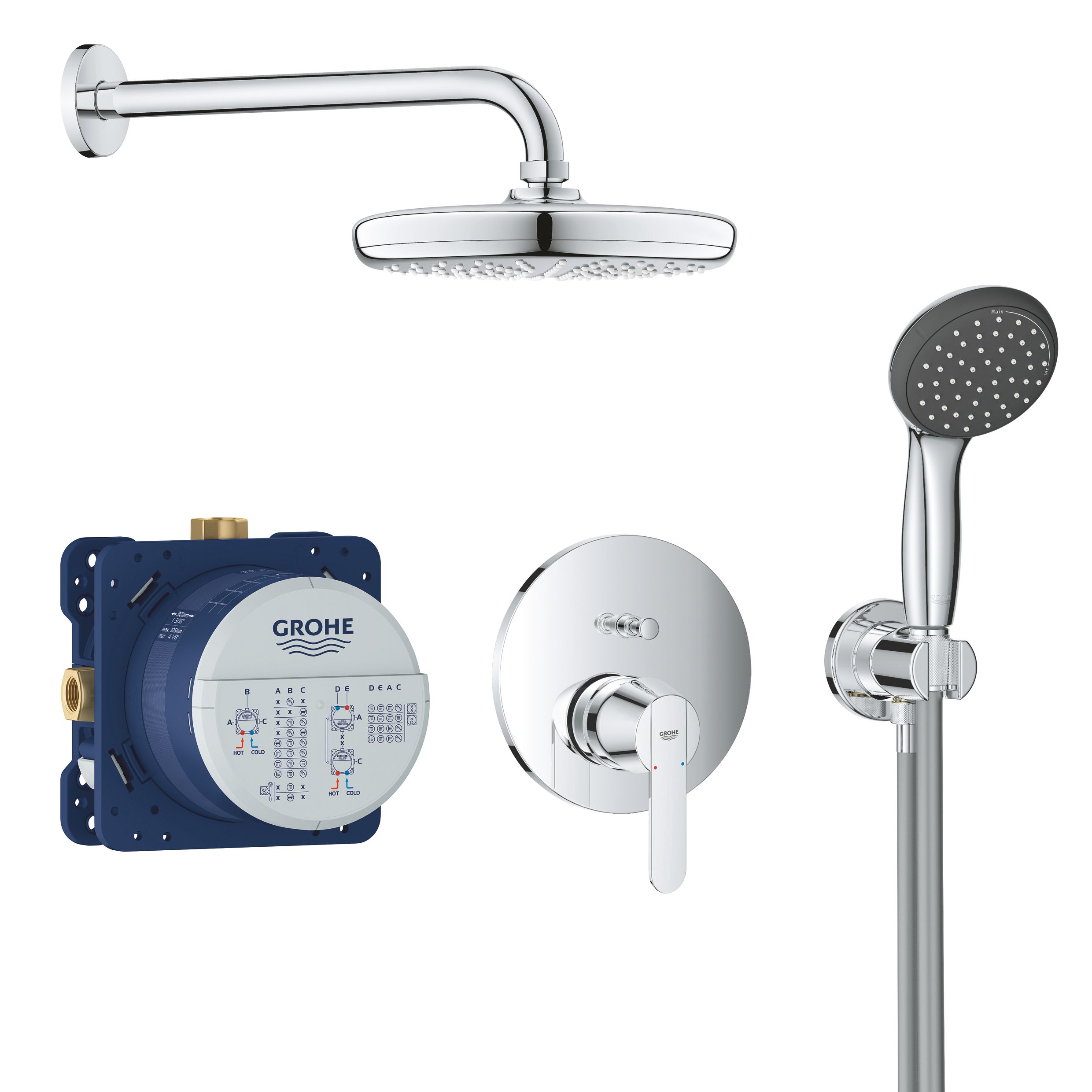 Grohe Get Perfect Chrome effect Recessed Ceramic Shower kit Set ...