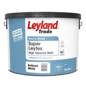Interior Paint | Indoor Paint | TradePoint