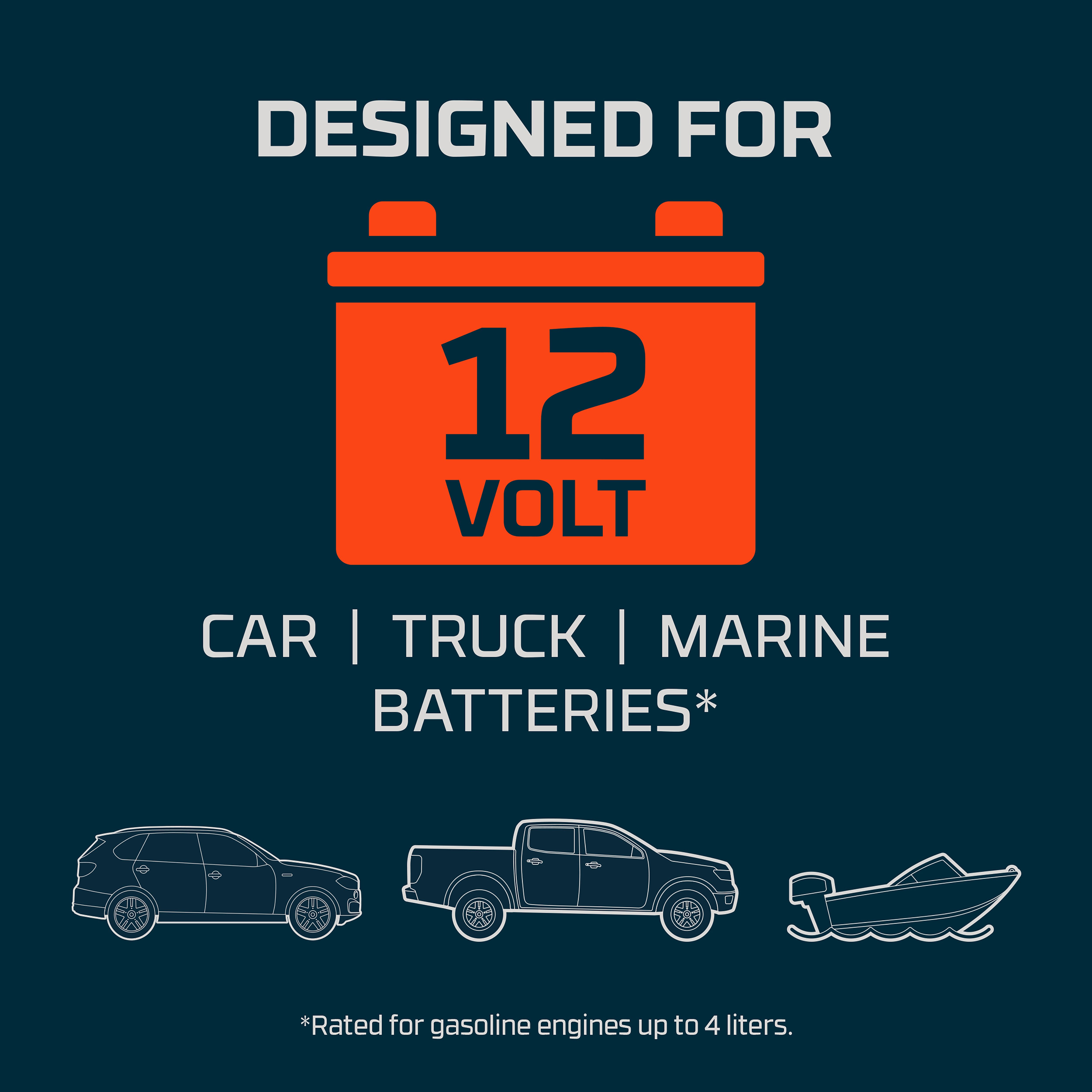 Nebo Assist Air 1500A Jump start & air compressor