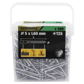Screws | Fasteners | TradePoint