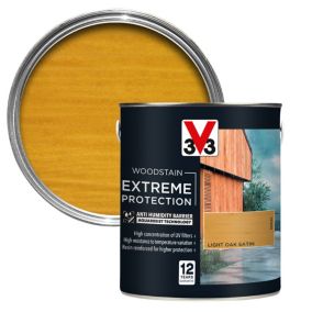 Wood stain | Woodcare | TradePoint